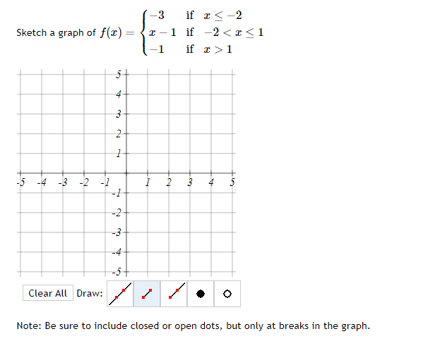 Solved Sketch a graph of f(x)=⎩⎨⎧−3x−1−1 if if if x≤−2−2 | Chegg.com