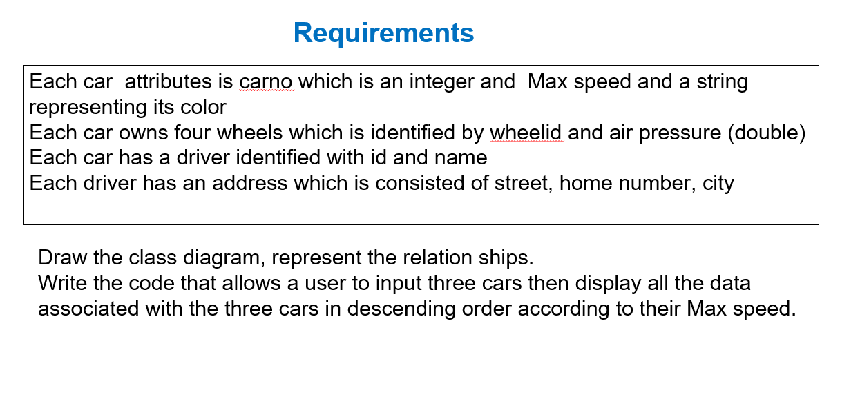 Requirements Each car attributes is carno which is an | Chegg.com
