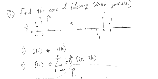Solved r. I the conv. of following (sketch your ans.) | Chegg.com