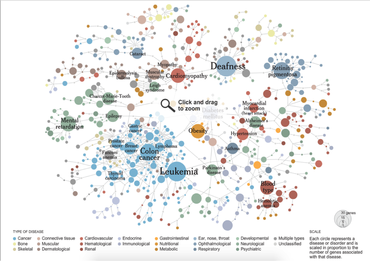Decoding Marks and Channels Learning Goal: Train | Chegg.com