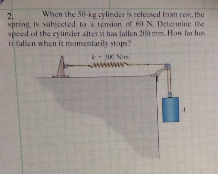 Solved When the 50-kg cylinder is released from rest, the 2. | Chegg.com