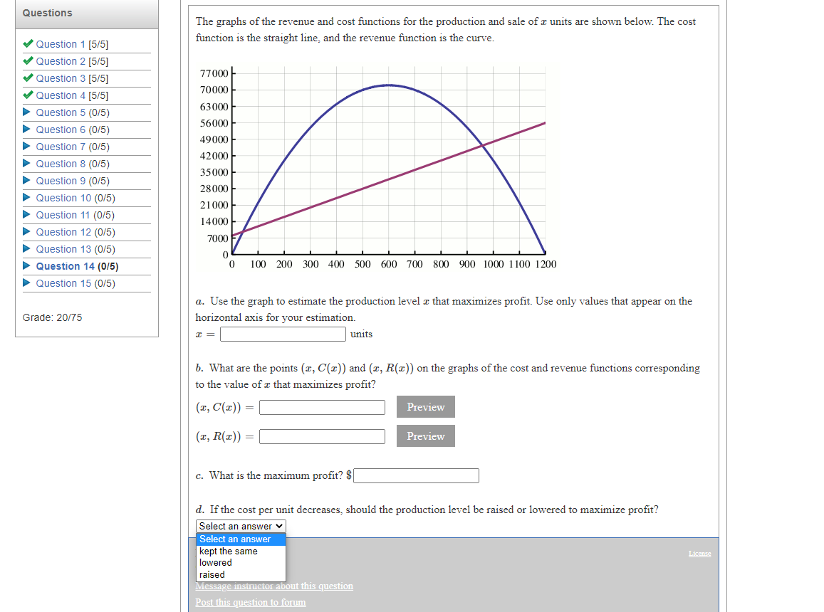 Solved Questions The graphs of the revenue and cost | Chegg.com