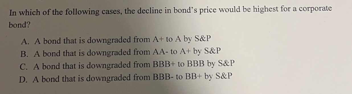 Solved In which of the following cases, the decline in | Chegg.com