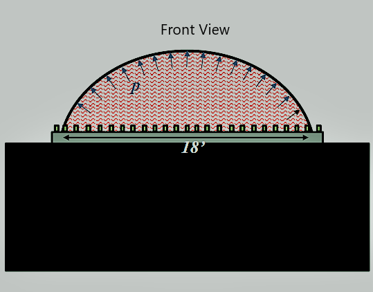 Solved The hemispherical tank shown in the figure is made of | Chegg.com