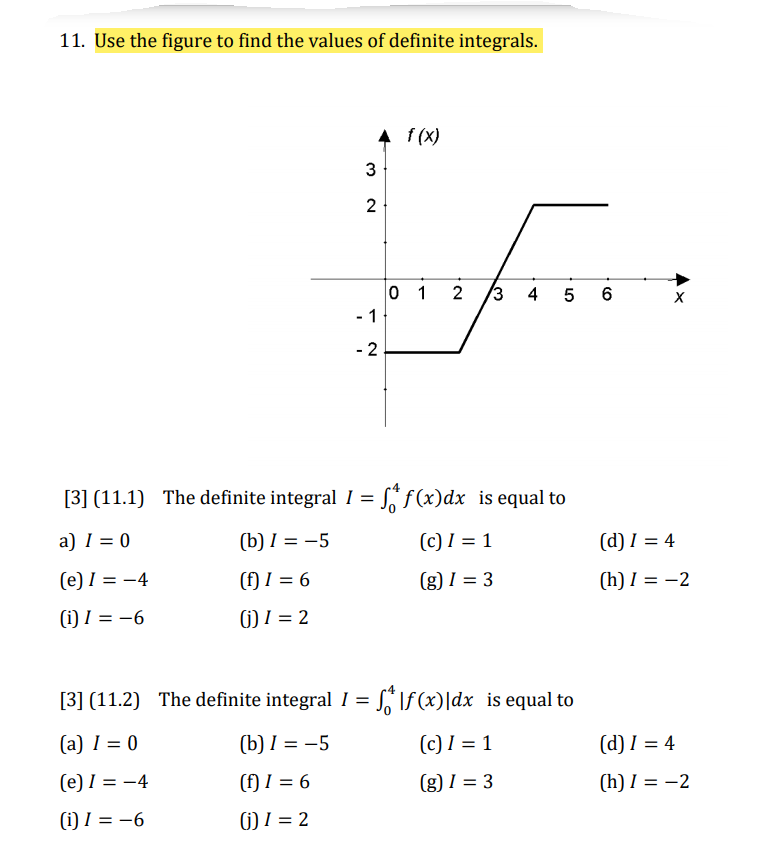 Solved 11. Use the figure to find the values of definite | Chegg.com