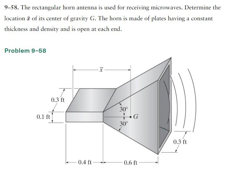 Solved 9–58. The rectangular horn antenna is used for | Chegg.com