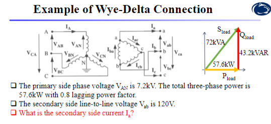 Solved Example of Wye-Delta Connection The primary side | Chegg.com