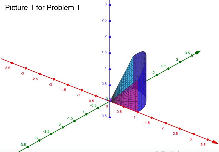 Solved Problem 1. We want to build a fence around a garden | Chegg.com