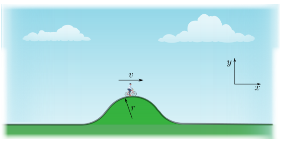 Solved A scooter is traveling at a constant speed v when it | Chegg.com