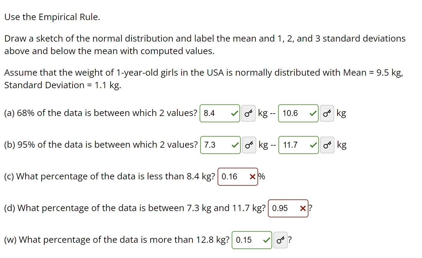 Solved Use the Empirical Rule. Draw a sketch of the normal | Chegg.com