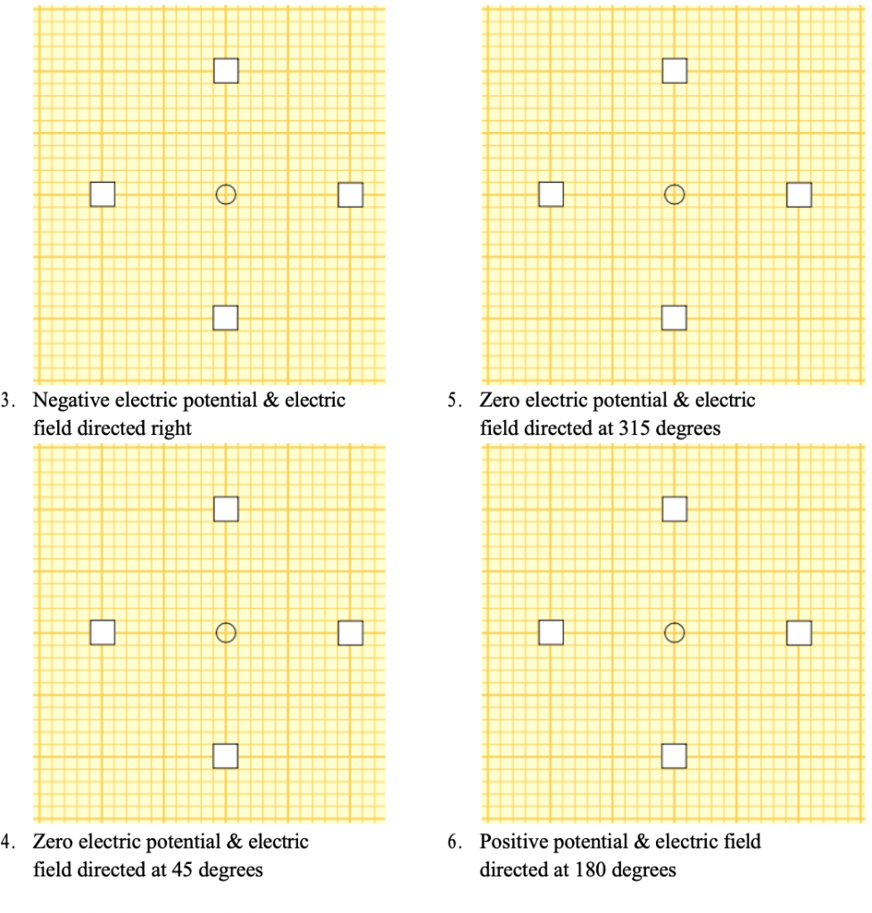Solved Part D: Electric Potentials and Fields for Multiple | Chegg.com