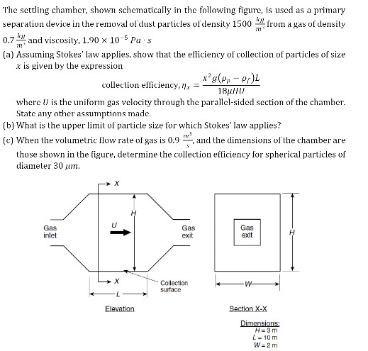 The settling chamber, shown schematically in the | Chegg.com