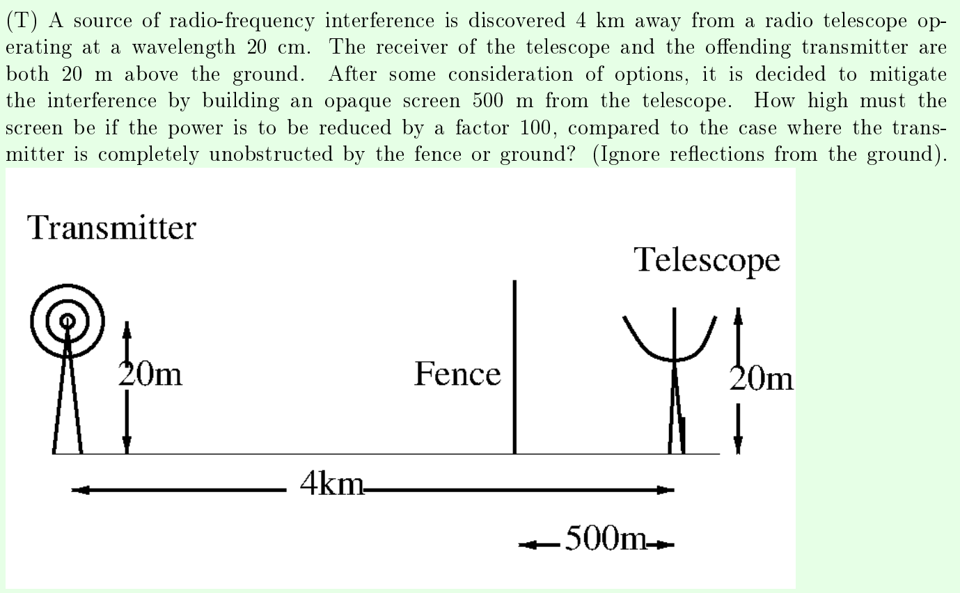 Solved (T) A source of radio-frequency interference is | Chegg.com