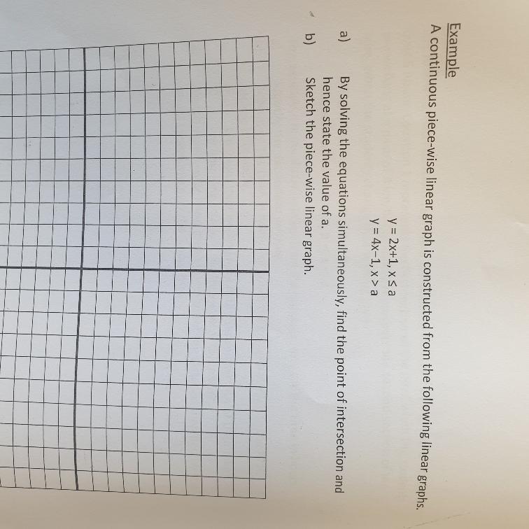 Solved Example A continuous piece-wise linear graph is | Chegg.com