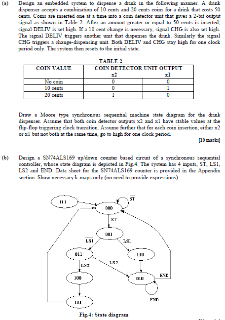 A3 Dos Us LLLLL 17 SN54ALS169B, SN54A S 169A, | Chegg.com
