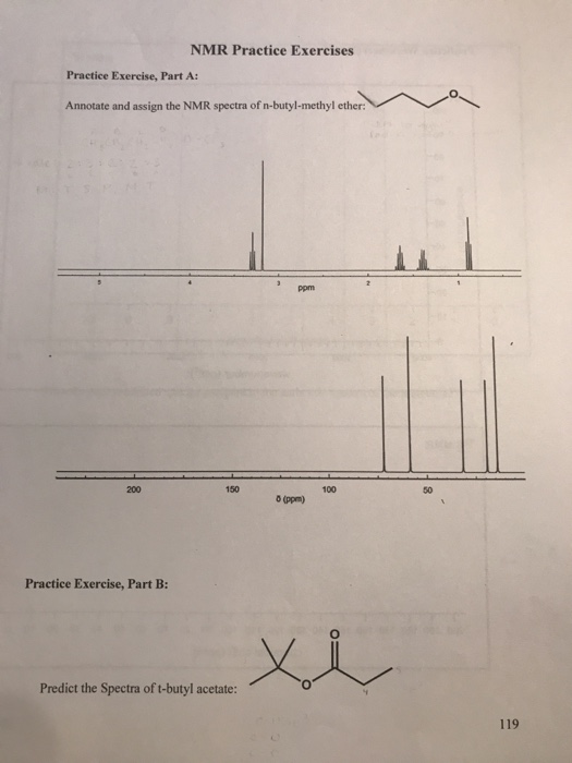Solved Part A: Annotating Spectra 1. Annotate the IR | Chegg.com
