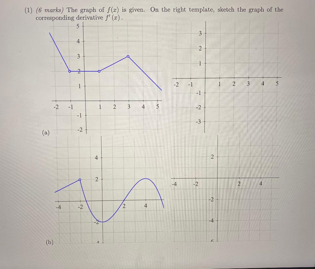 Solved (1) (6 marks) The graph of f(x) is given. On the | Chegg.com