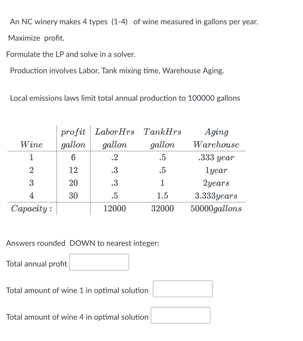 Solved An NC winery makes 4 types (1-4) of wine measured in | Chegg.com