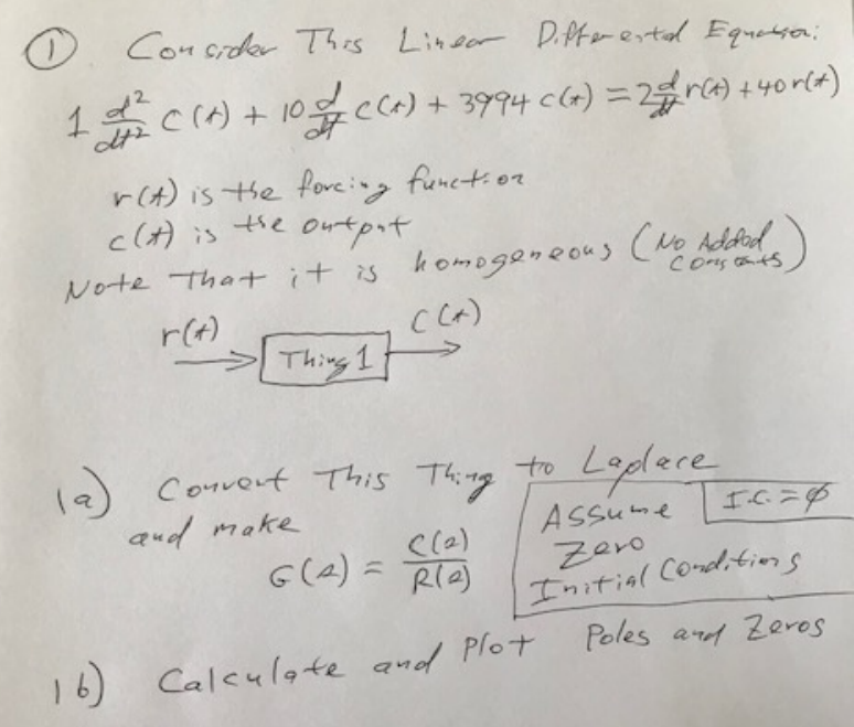 Solved 1c) Compute an invarse Laploce of g(A)=L−1{G(2)}⎣⎡ | Chegg.com