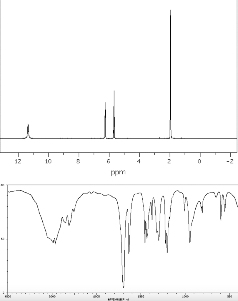 Solved Determine the structure of the compound with | Chegg.com