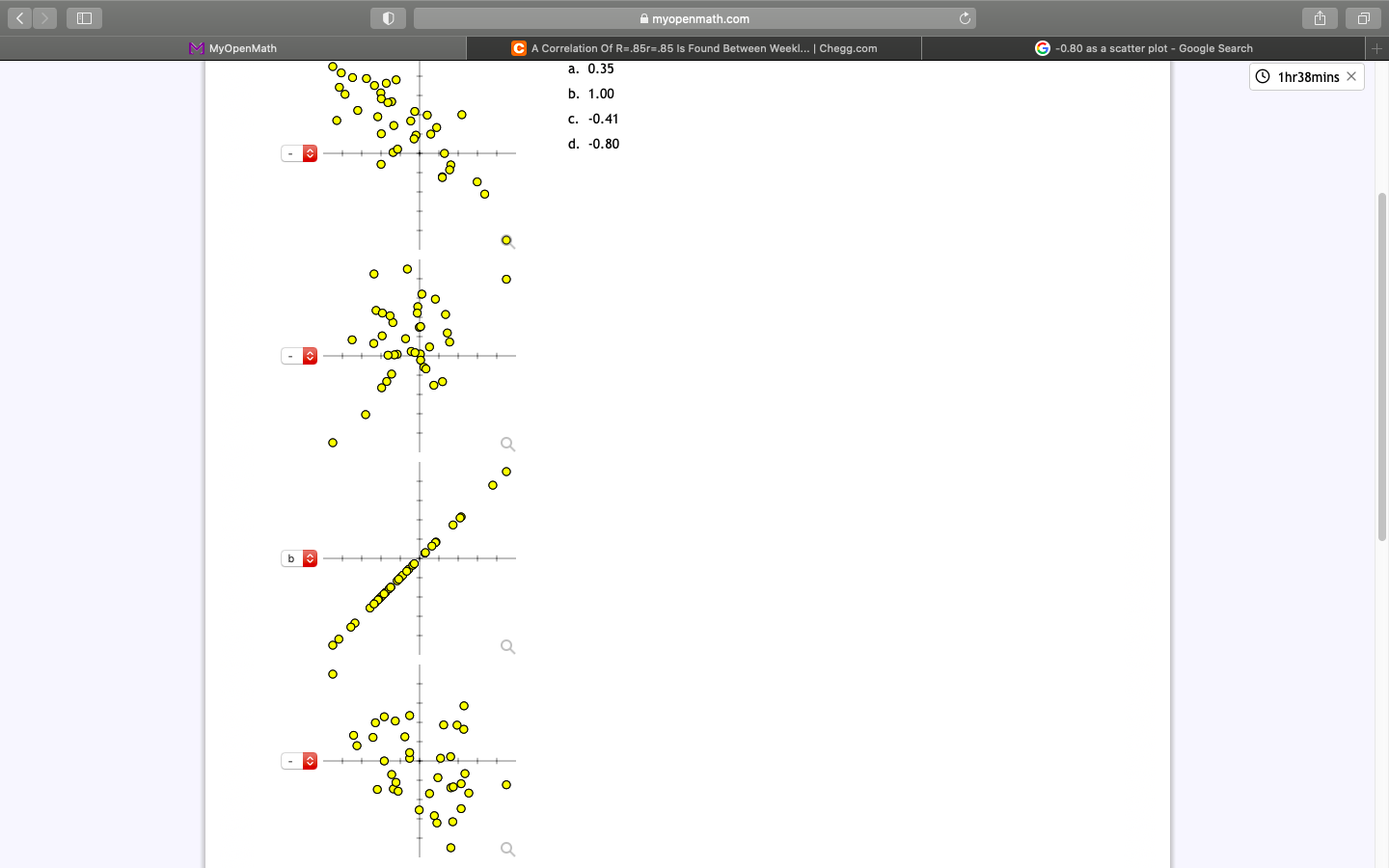 Solved Match each scatterplot shown below with one of the | Chegg.com