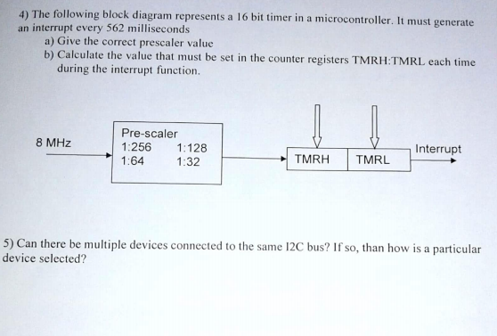 Solved 4) The following block diagram represents a 16 bit | Chegg.com