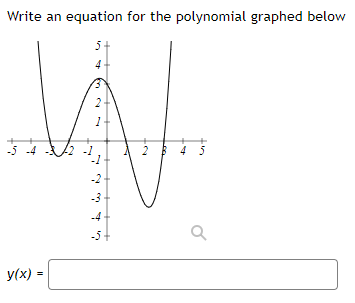 Solved Write an equation for the polynomial graphed | Chegg.com