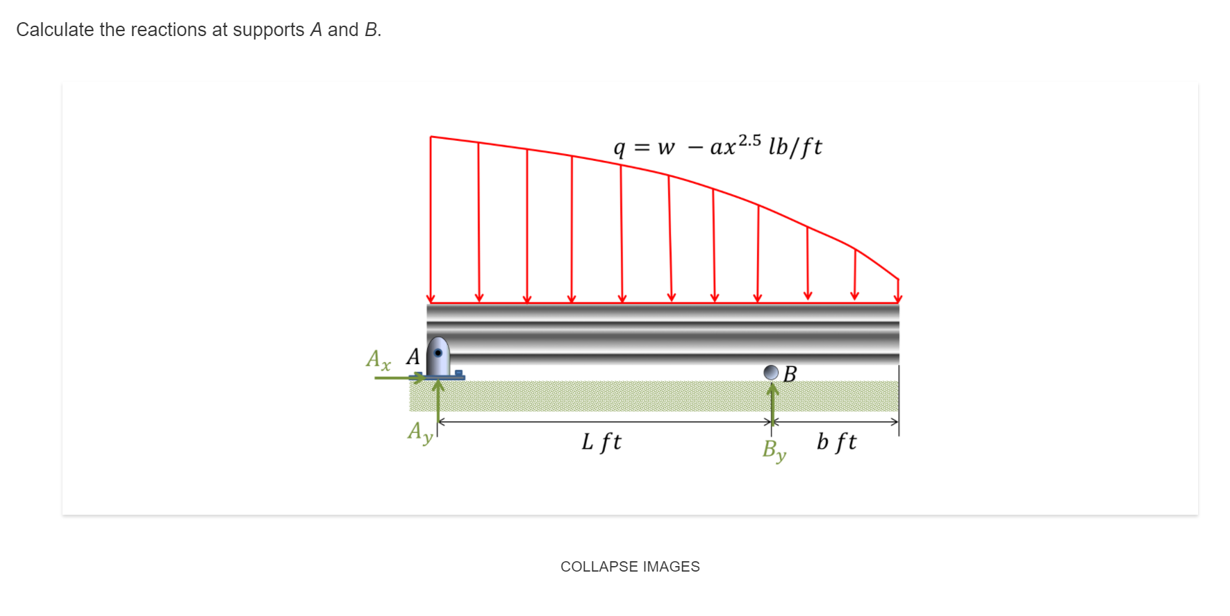 Solved The vertical reaction at A The vertical reaction at | Chegg.com