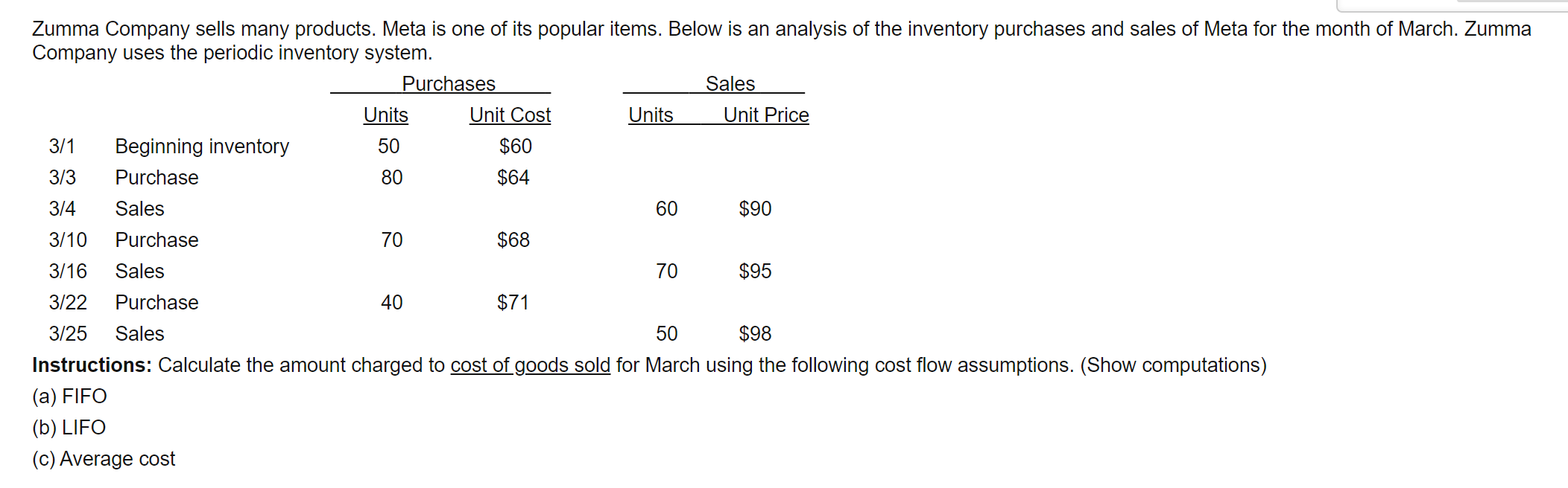 Solved Instructions: Calculate the amount charged to cost of | Chegg.com