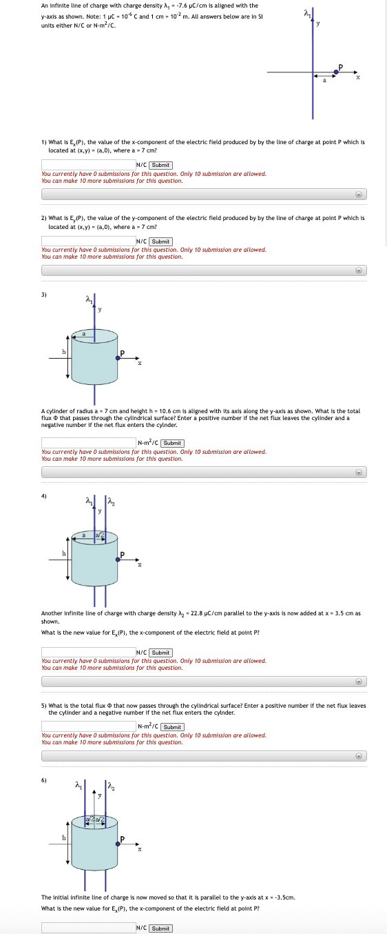 Solved An infinite line of charge with charge density | Chegg.com