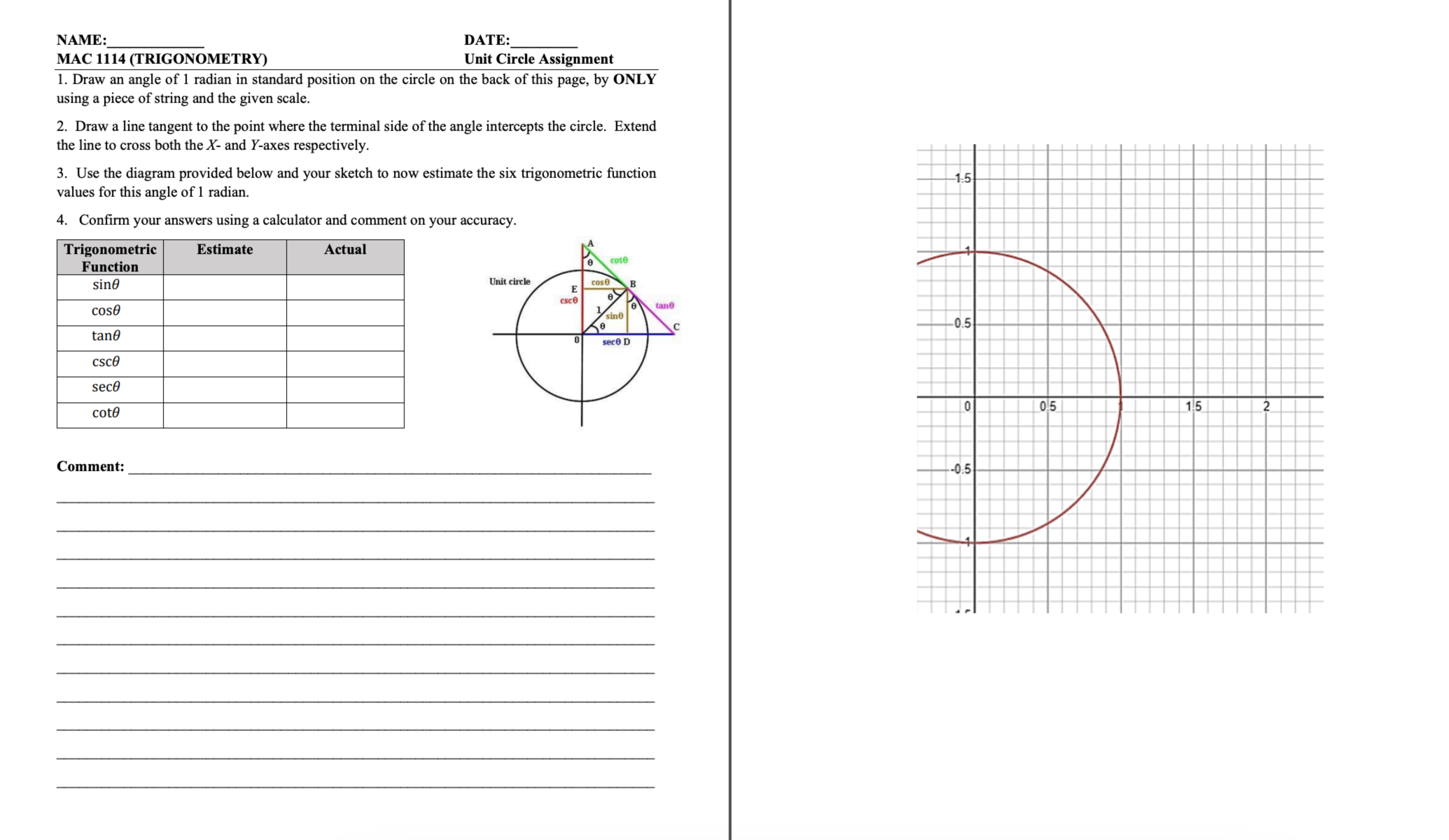 Solved NAME:DATE:MAC 1114 (TRIGONOMETRY)Unit Circle | Chegg.com