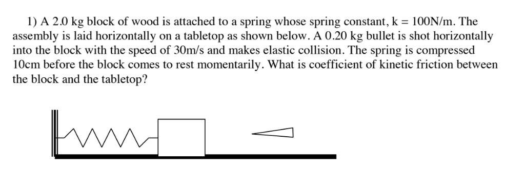 Solved A 2.0 kg block of wood is attached to a spring whose | Chegg.com