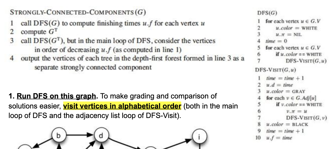 Solved Strongly Connected Components G 1 Call Dfsg To 