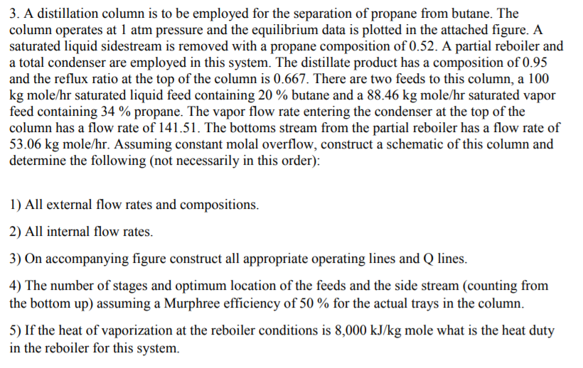 3. A distillation column is to be employed for the | Chegg.com