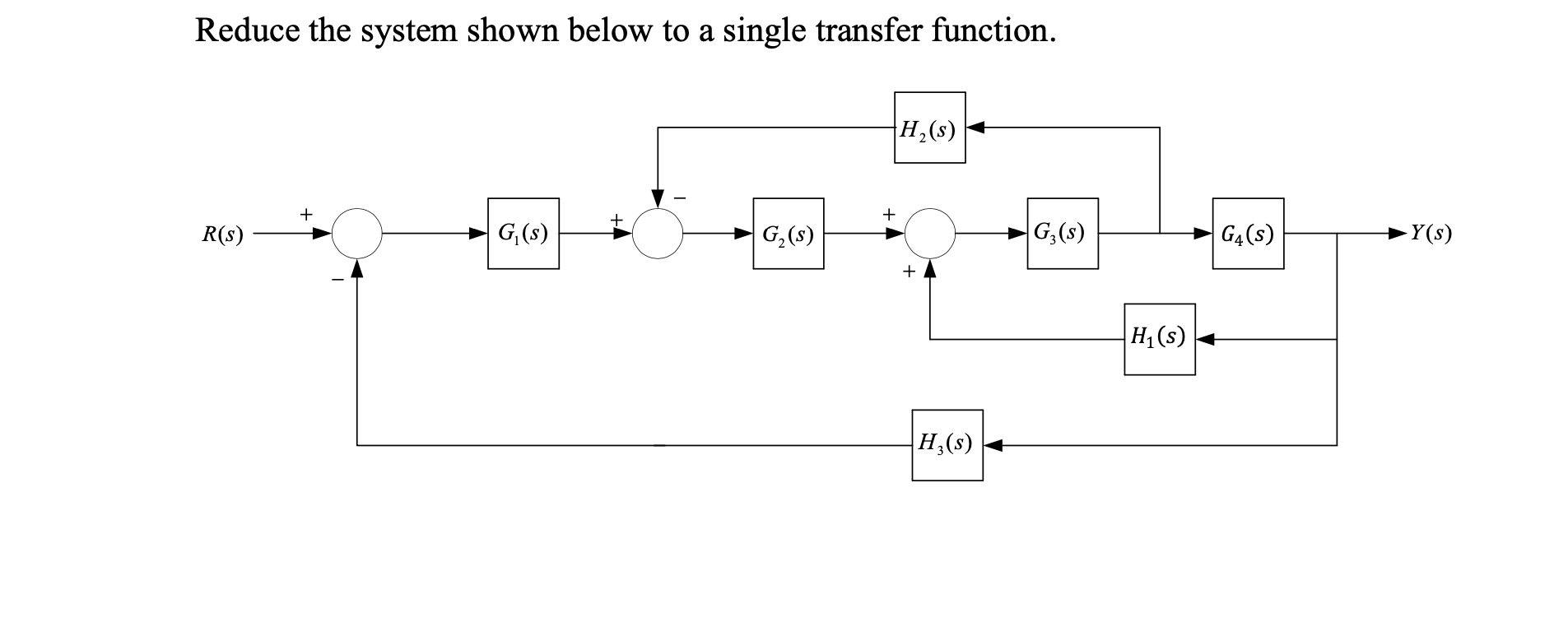 Solved Reduce the system shown below to a single transfer | Chegg.com