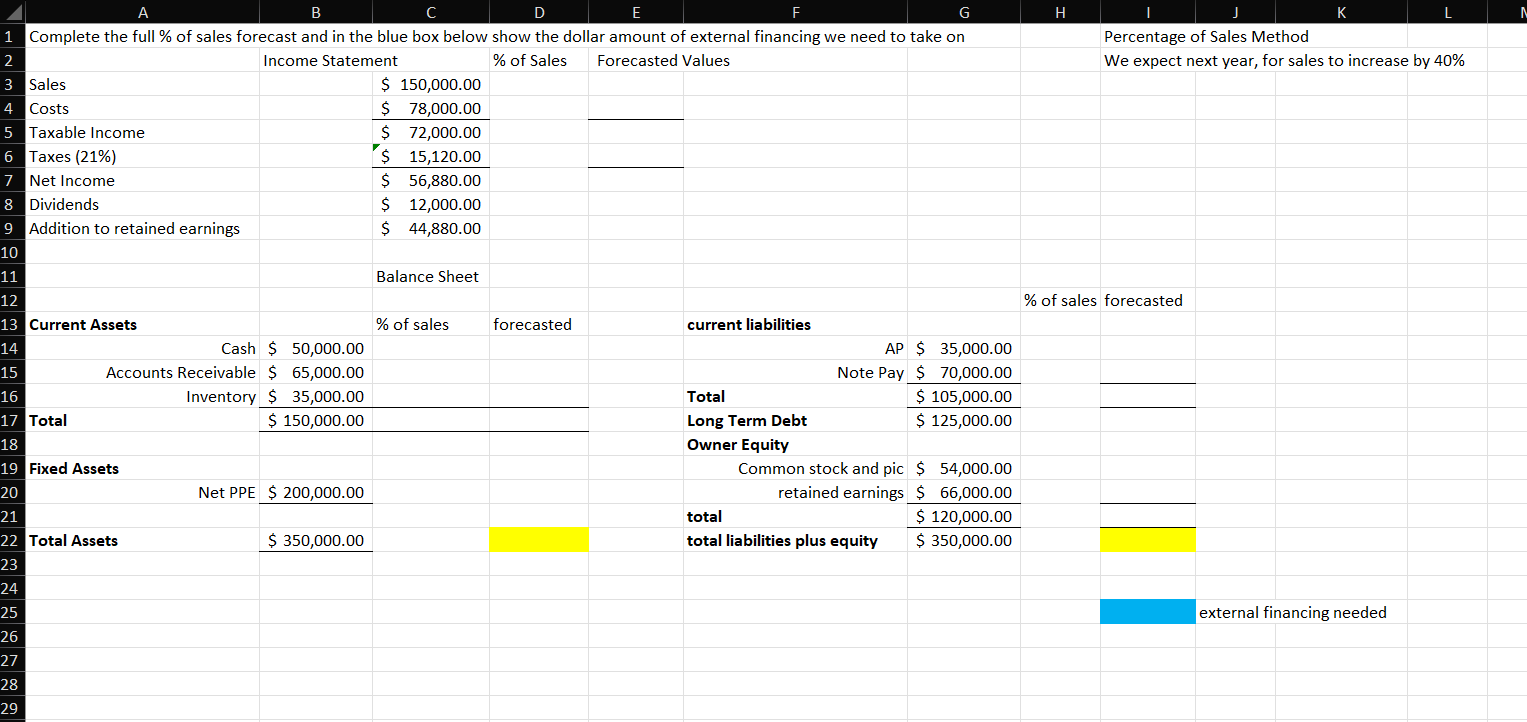 Solved Complete the full \% ﻿of sales forecast and in the | Chegg.com