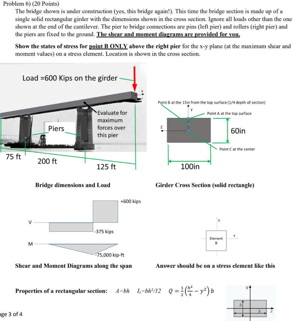 Solved Problem 6) (20 Points) The bridge shown is under | Chegg.com