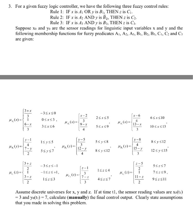 Solved 3. For a given fuzzy logic controller, we have the | Chegg.com