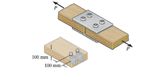 Solved Problem 1. The system shown consists of two pieces | Chegg.com