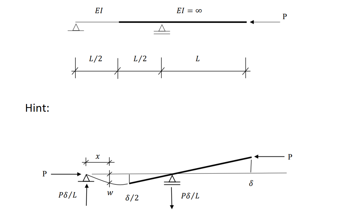 Solved ΕΙ EI = 0 P L/2 L/2 L t t t Hint: х P P 8 P8/L W 8/2 | Chegg.com