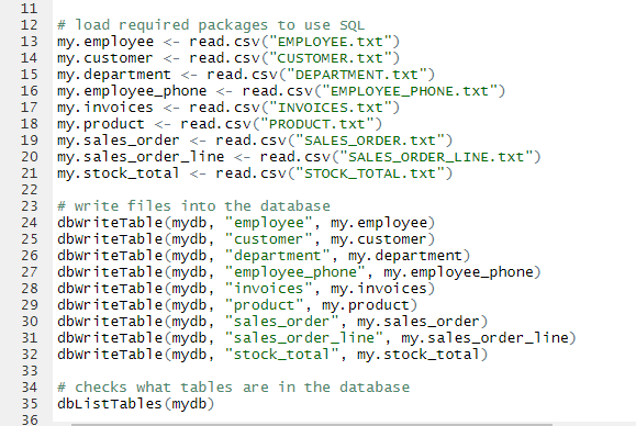 Solved 11 12 #load required packages to use SQL my. employee | Chegg.com