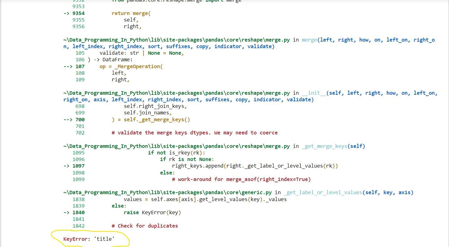Solved I have defined data frames and this error message | Chegg.com