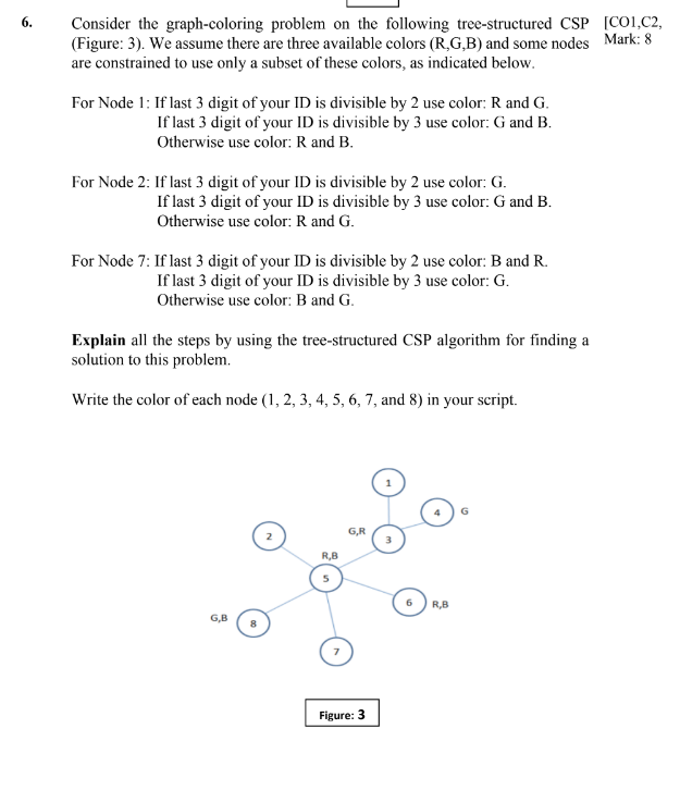 Solved 6. Consider the graph-coloring problem on the | Chegg.com