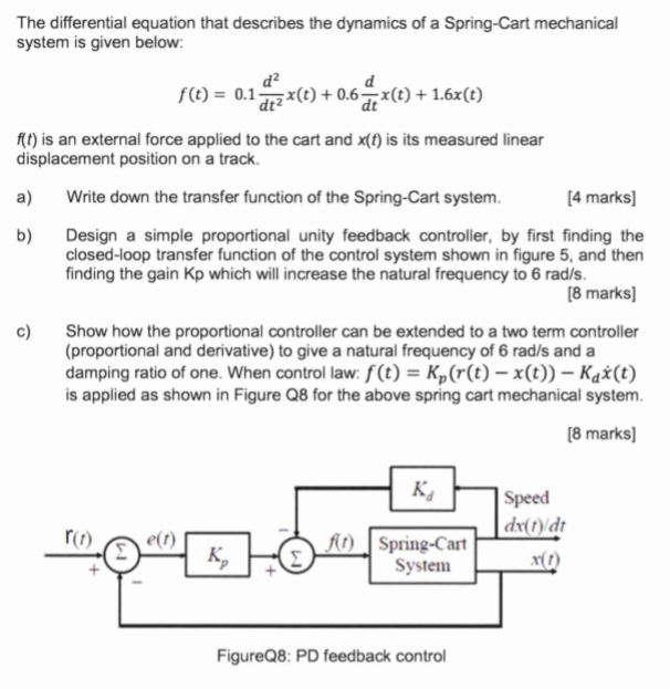 Solved The differential equation that describes the dynamics | Chegg.com