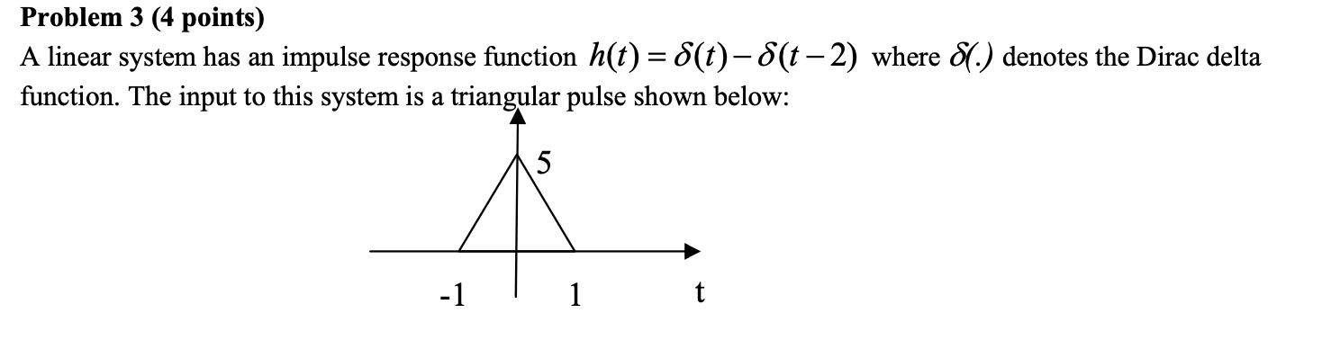 Solved Problem 3 (4 points) A linear system has an impulse | Chegg.com