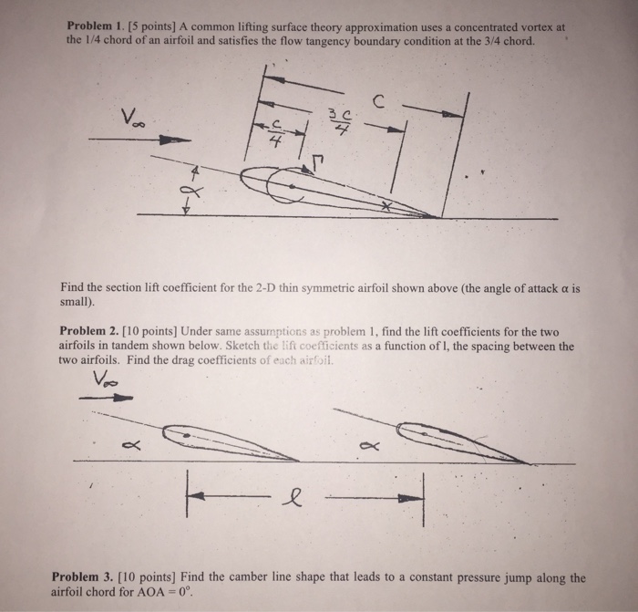 Solved Problem 1. [5 points] A common lifting surface theory | Chegg.com