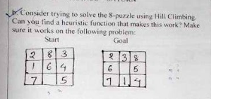 Solved b. Consider trying to solve the 8-puzzle using Hill | Chegg.com