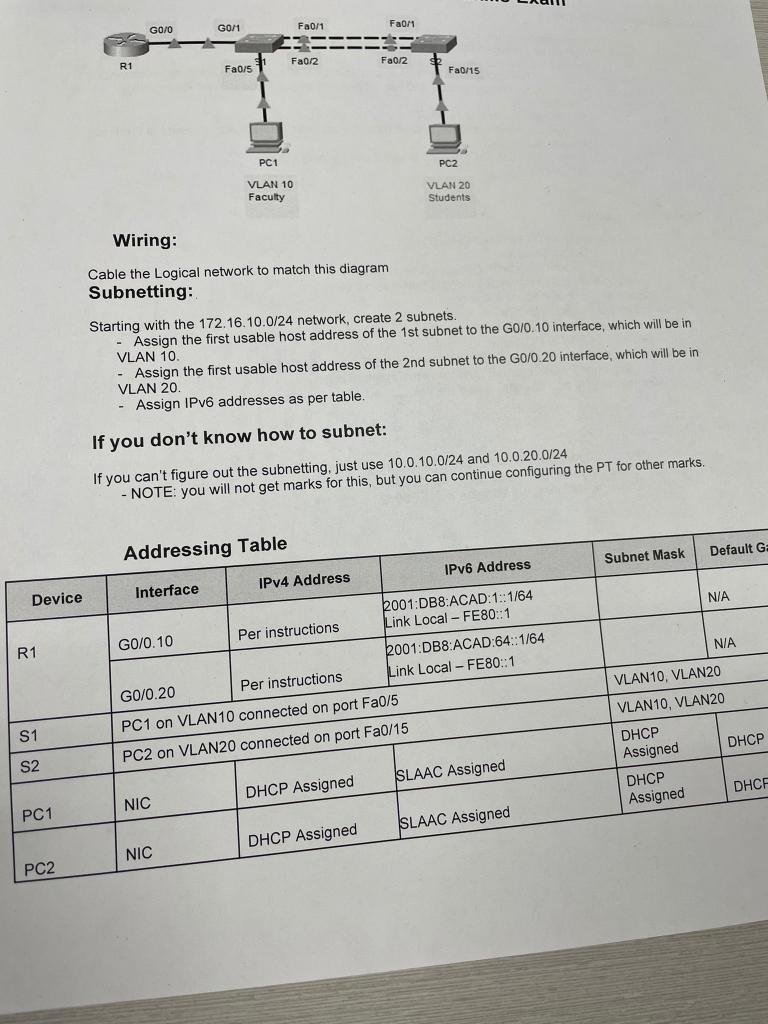 Wiring: Cable the Logical network to match this | Chegg.com