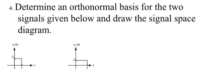 Solved 4. Determine an orthonormal basis for the two signals | Chegg.com