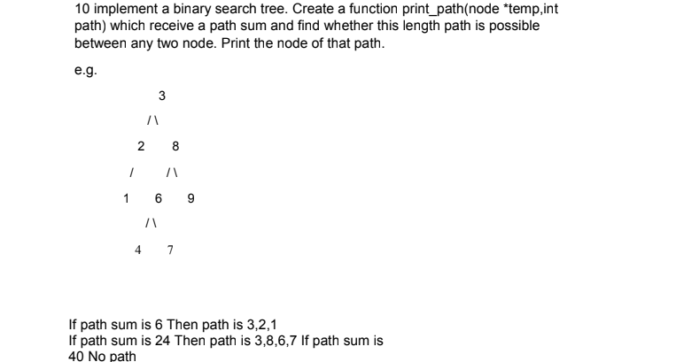 Solved data structure concept c++ binary search tree | Chegg.com